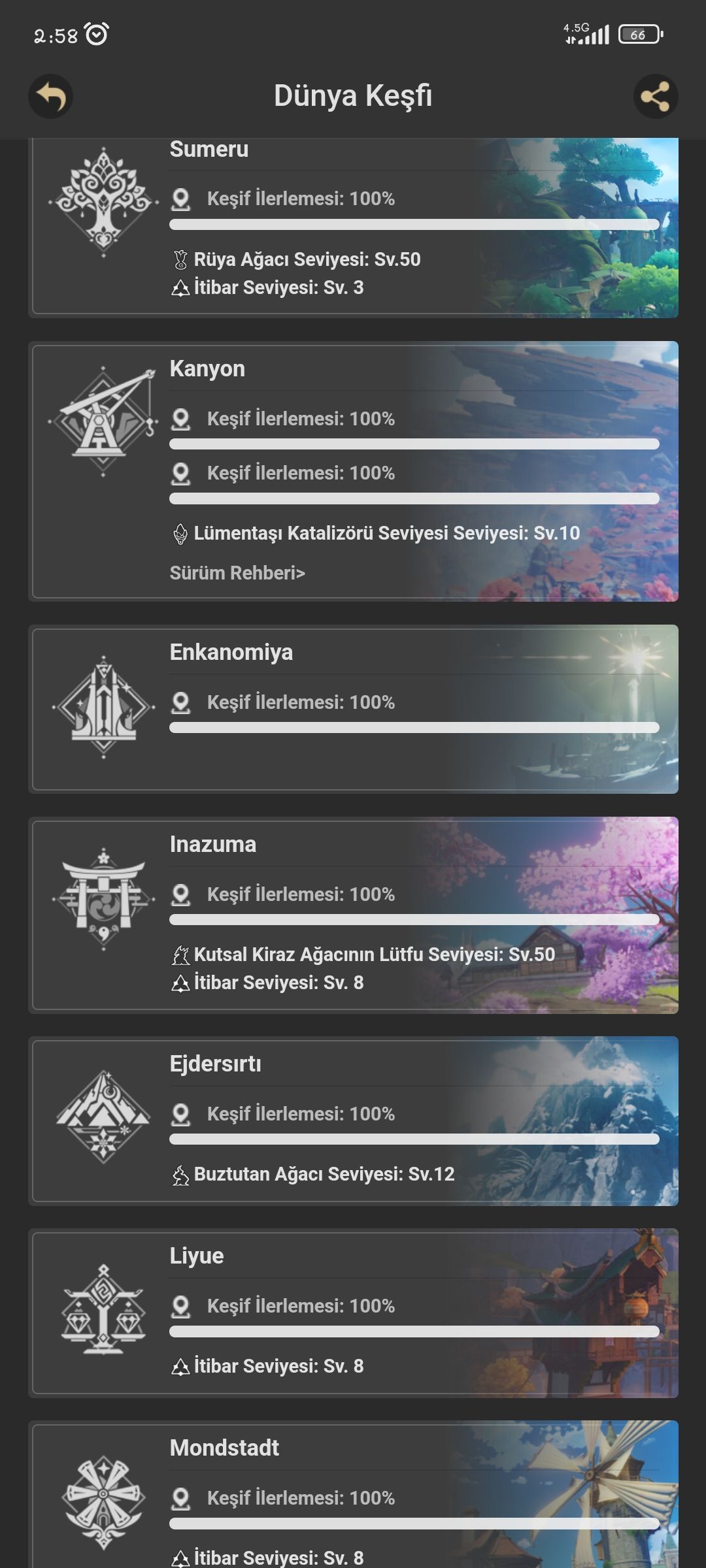 map Genshin Impact | HoYoLAB