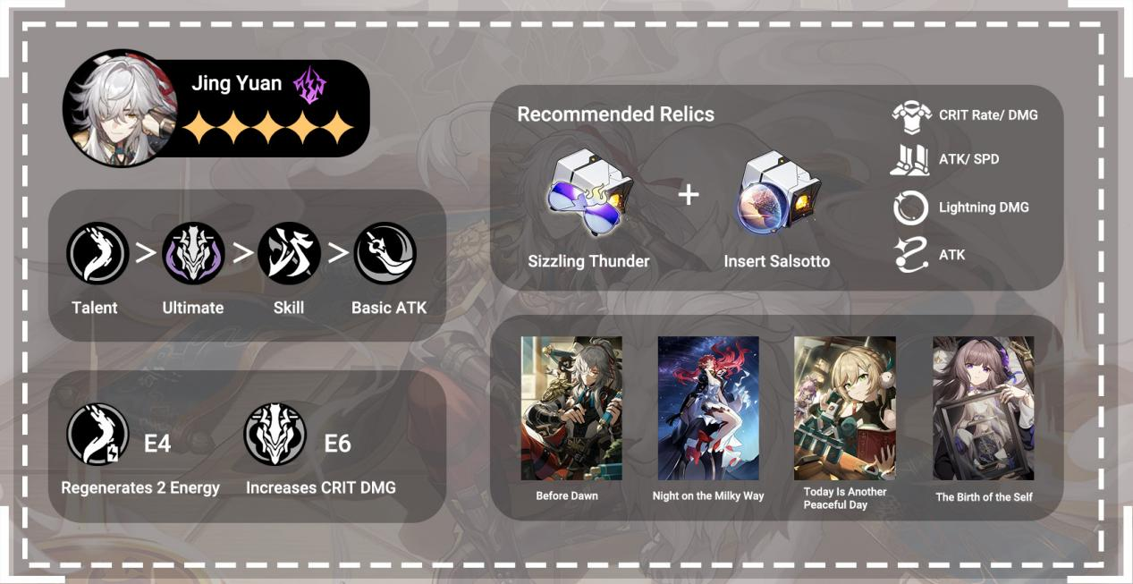 Complete Jing Yuan Build - Best AoE DPS Honkai: Star Rail | HoYoLAB