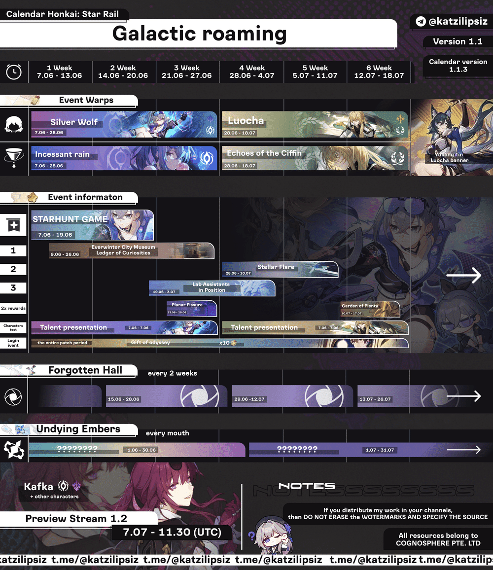 [V1.1] Honkai Star Rail Event Calendar Honkai: Star Rail | HoYoLAB