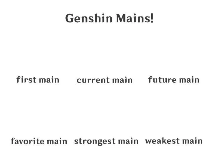 My Genshin Mains template Not Mine Genshin Impact HoYoLAB My Genshin Mains template Not Mine Genshin Impact HoYoLAB