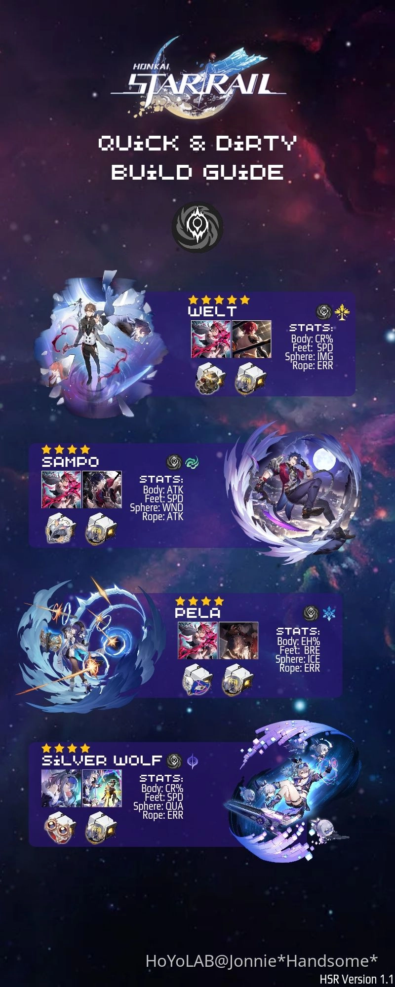 HSR Quick & Dirty Build Guide Honkai: Star Rail | HoYoLAB