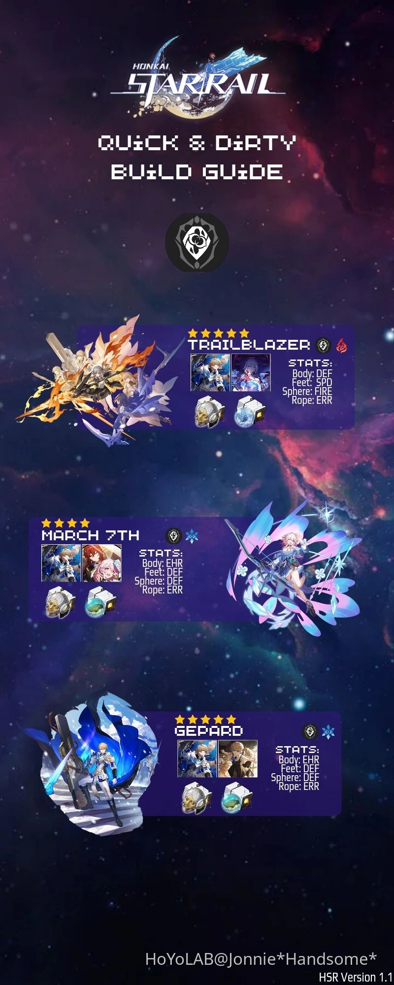 HSR Quick & Dirty Build Guide Honkai: Star Rail | HoYoLAB