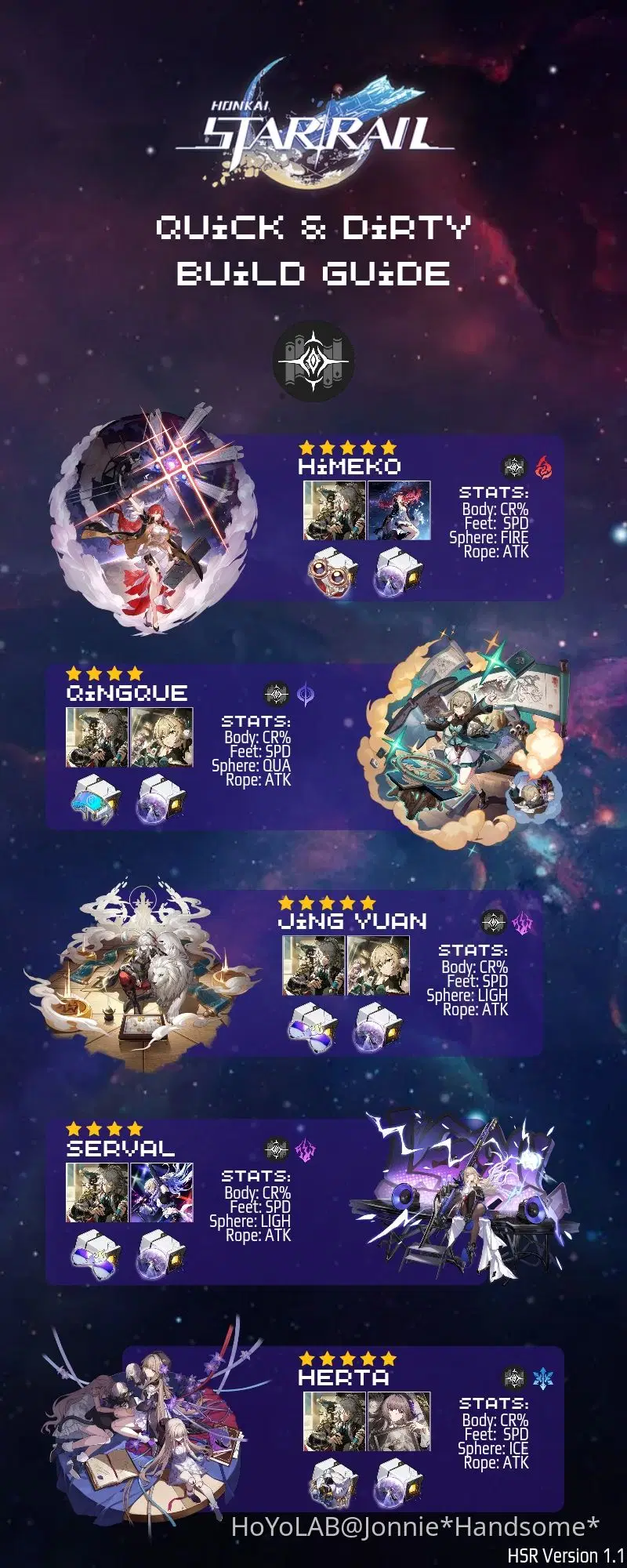 HSR Quick & Dirty Build Guide Honkai: Star Rail | HoYoLAB