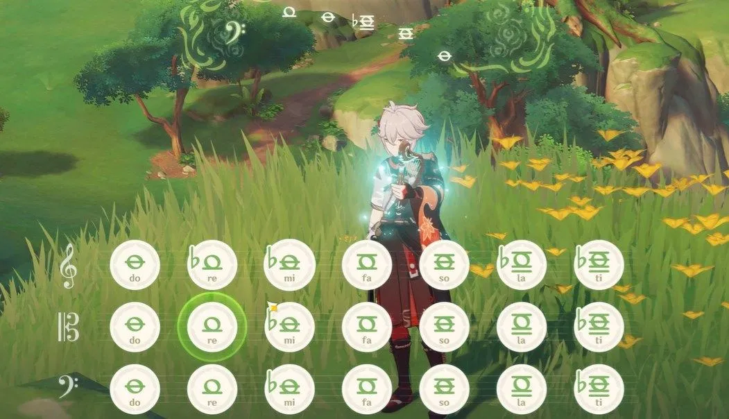 Sumeru Hidden Quest | [Aranakin's Old Friend] Guide Genshin Impact ...