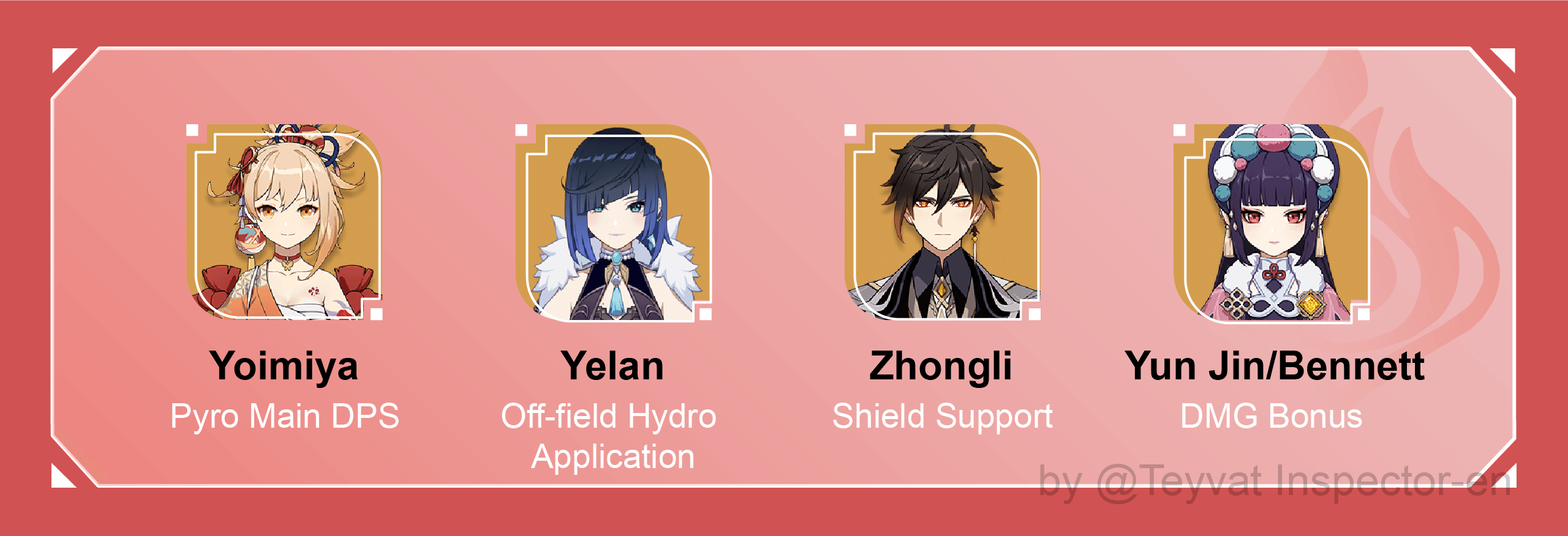 [V3.7] Pyro Gatling You Should Never Miss! - Yoimiya Advanced Guide ...