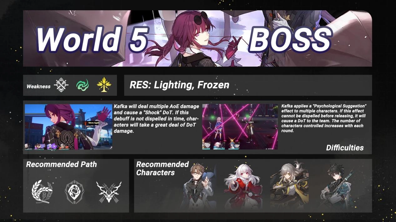 HoYoLAB - Official Community