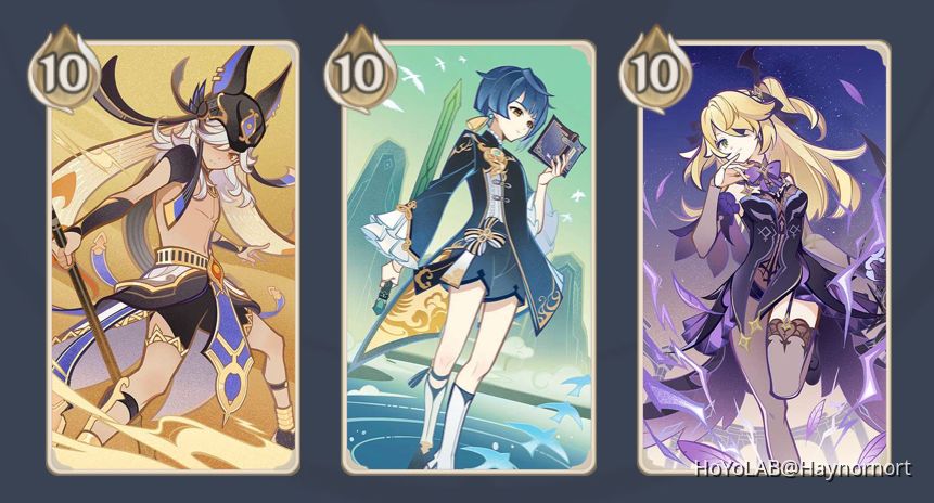 Cyno multi-target electro charge deck Genshin Impact | HoYoLAB