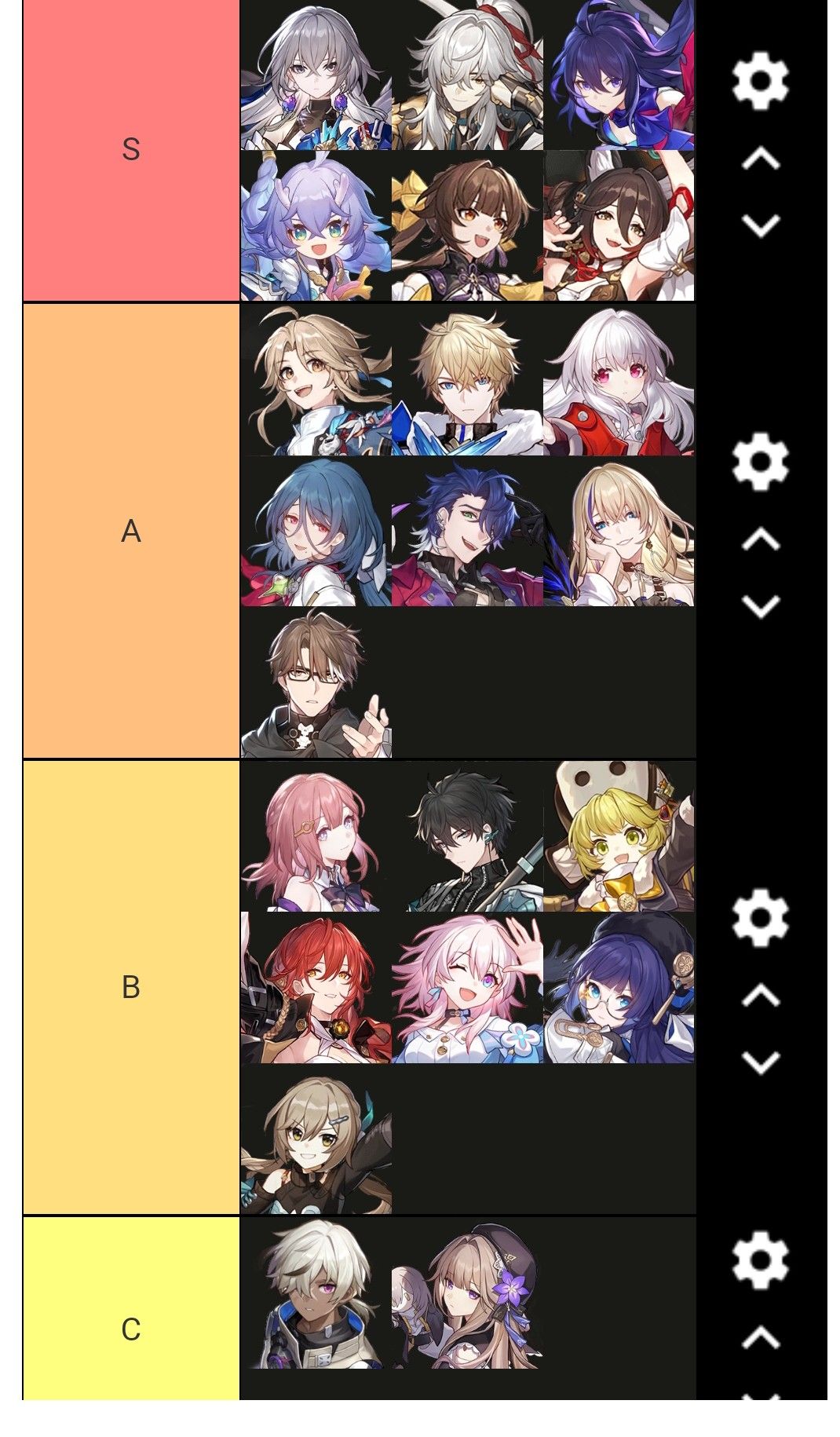 TierList (Powerbased) bestcharacter Honkai: Star Rail | HoYoLAB