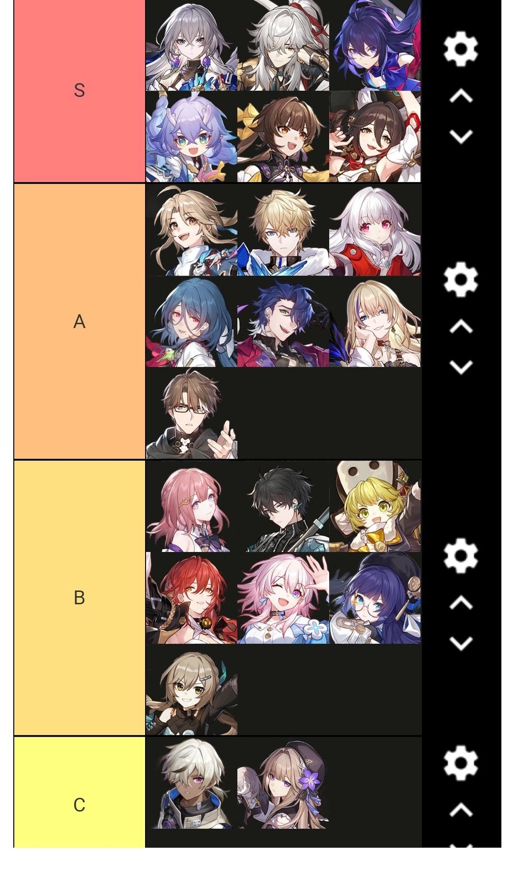 TierList (Powerbased) bestcharacter Honkai: Star Rail | HoYoLAB