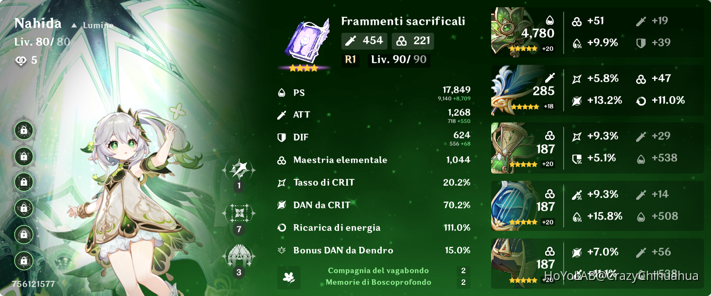 Build di Nahida Genshin Impact | HoYoLAB