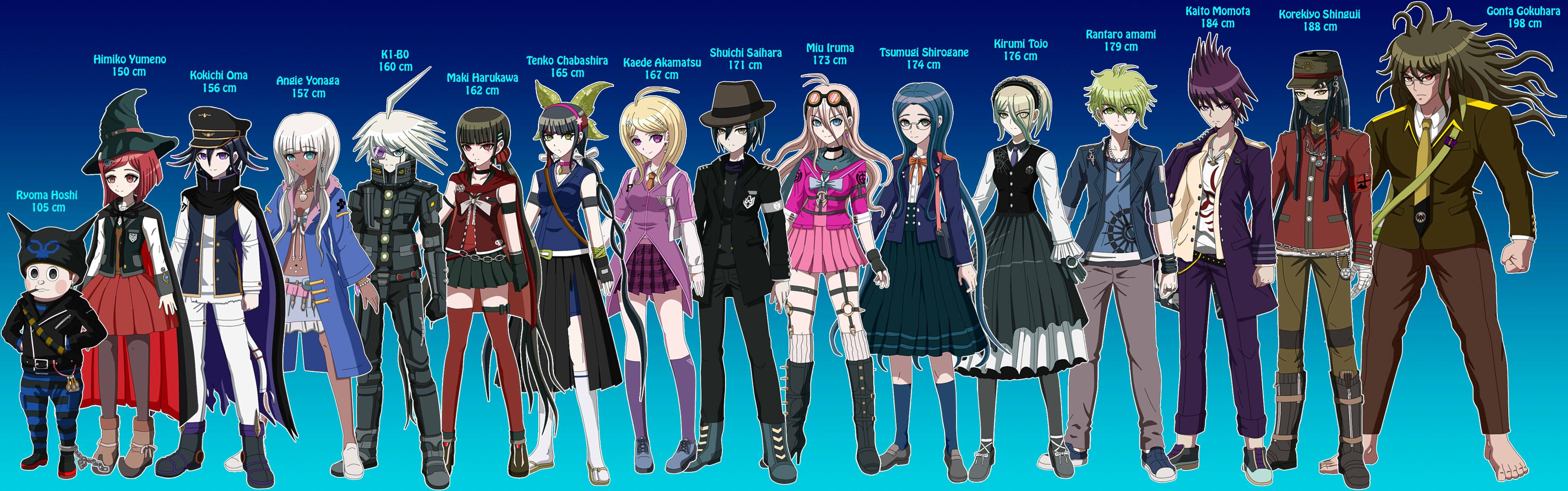 How tall are you ? | HoYoLAB