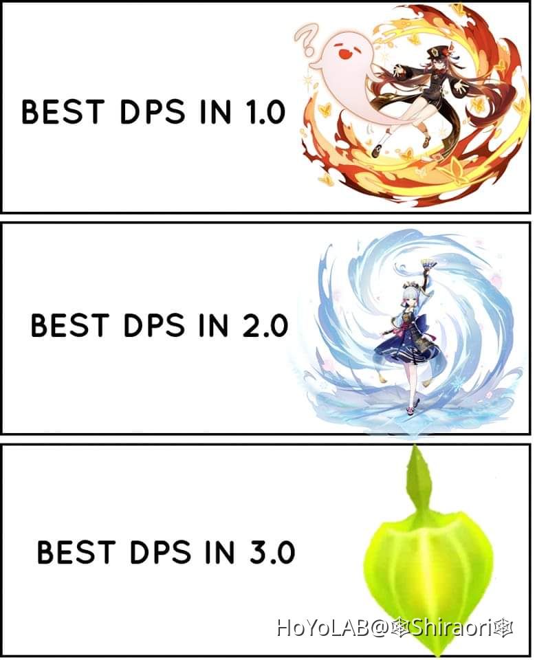 Dendro Best Dps Genshin Impact | HoYoLAB