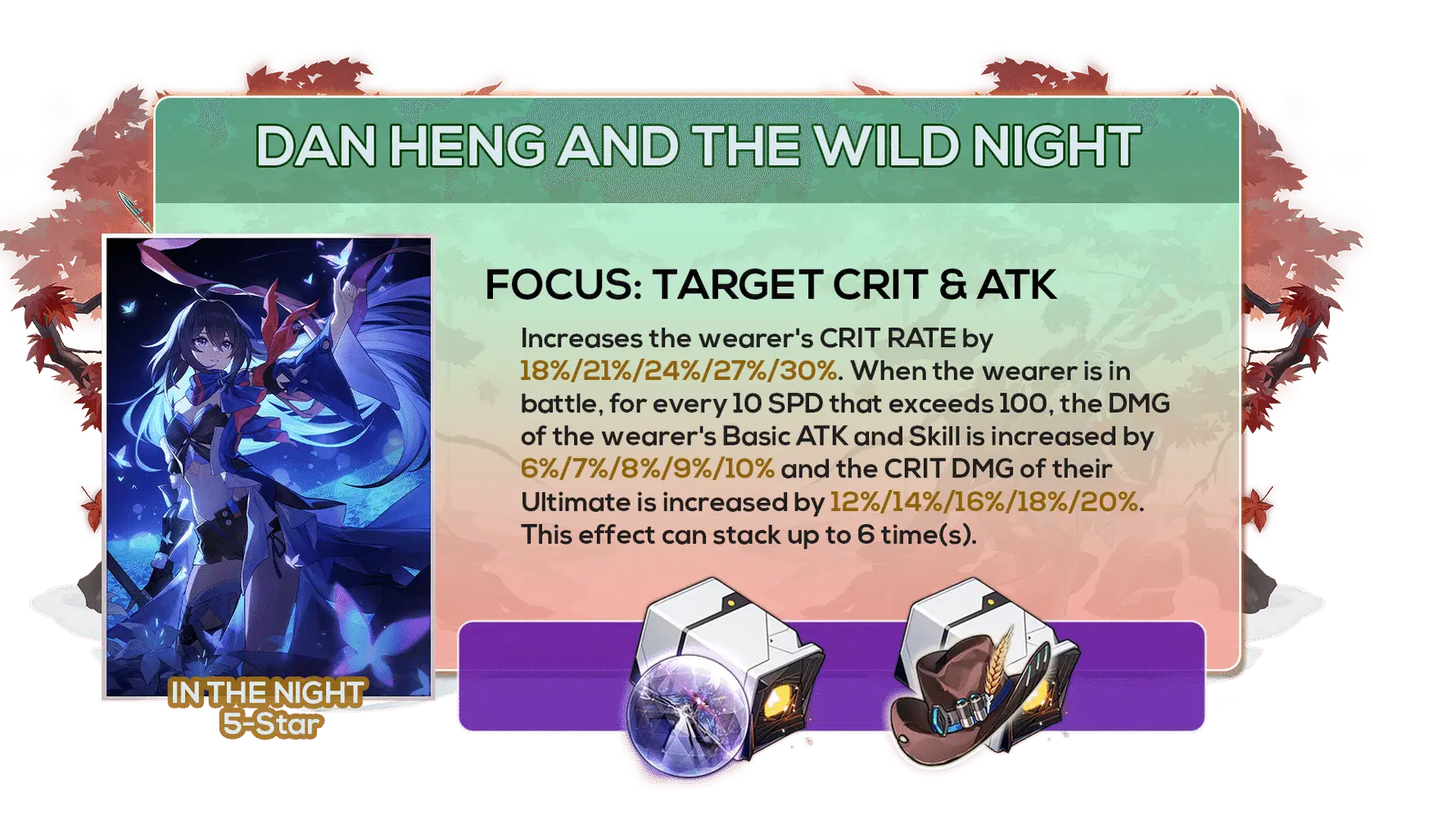 Dan Heng Ultimate Build Guide WITH LIGHTCONE DAMAGE NUMBERS for Star ...