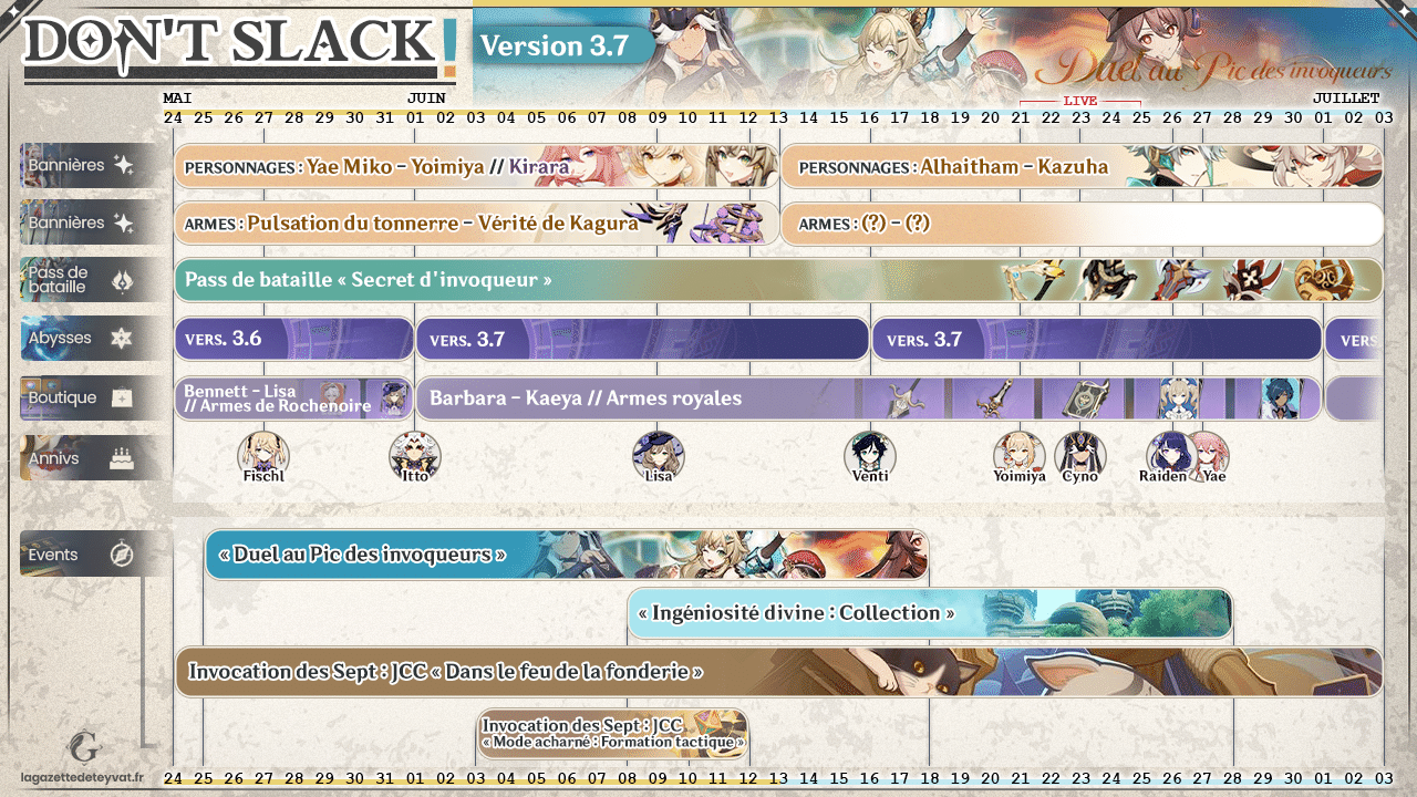 HoYoLAB - Official Community