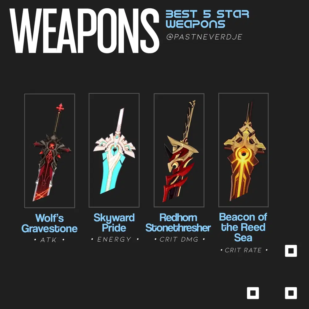 [3.7] Chongyun - best build burst dps Genshin Impact | HoYoLAB