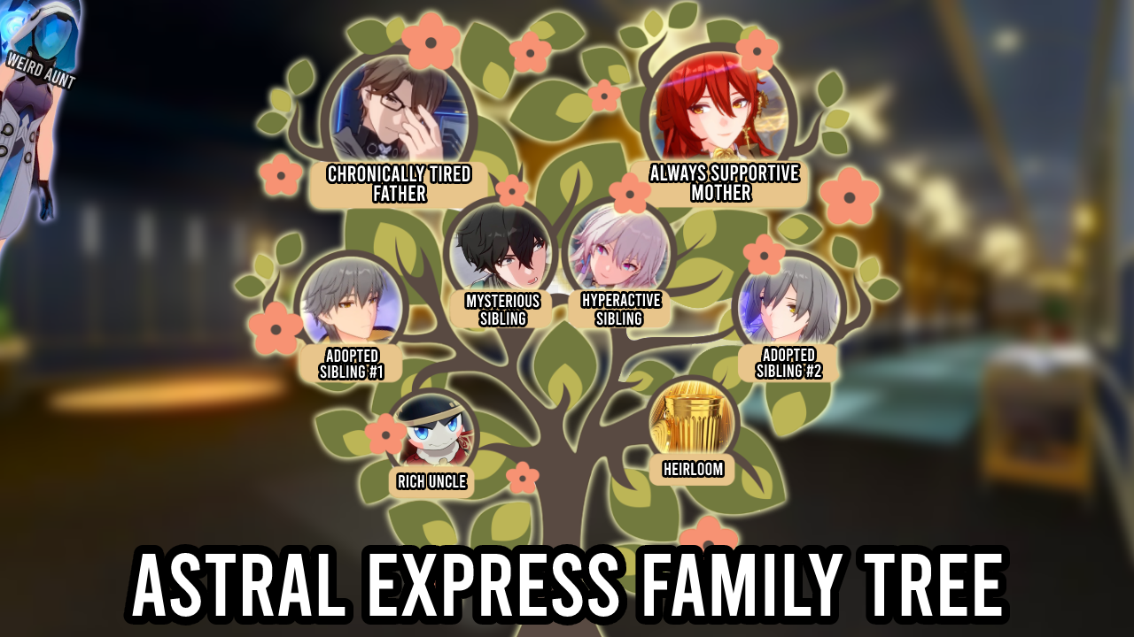 The Trailblazing Family at it's core 👀 Honkai: Star Rail | HoYoLAB