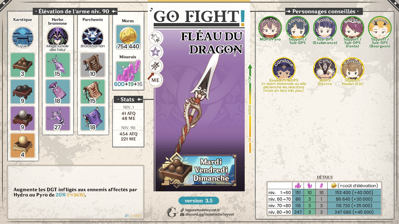 [Guide pour la version 3.7] Yaoyao ― Farm, build, synergies, rotations Genshin Impact | HoYoLAB