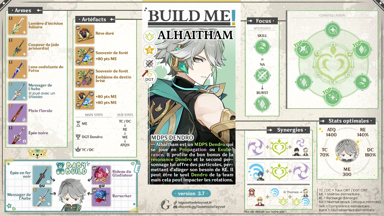 HoYoLAB - Official Community