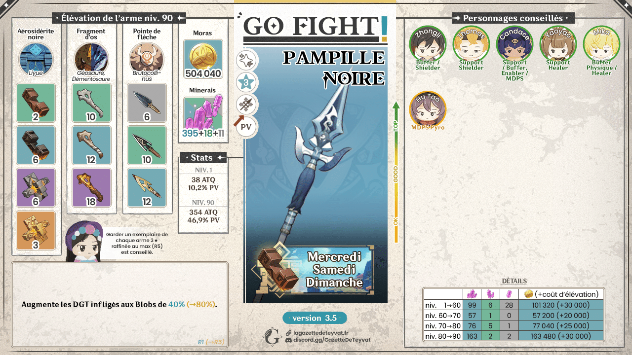 [Guide pour la version 3.7] Yaoyao ― Farm, build, synergies, rotations Genshin Impact | HoYoLAB