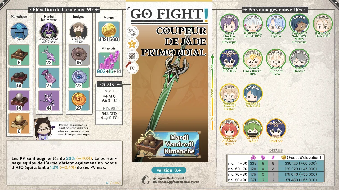 HoYoLAB - Official Community