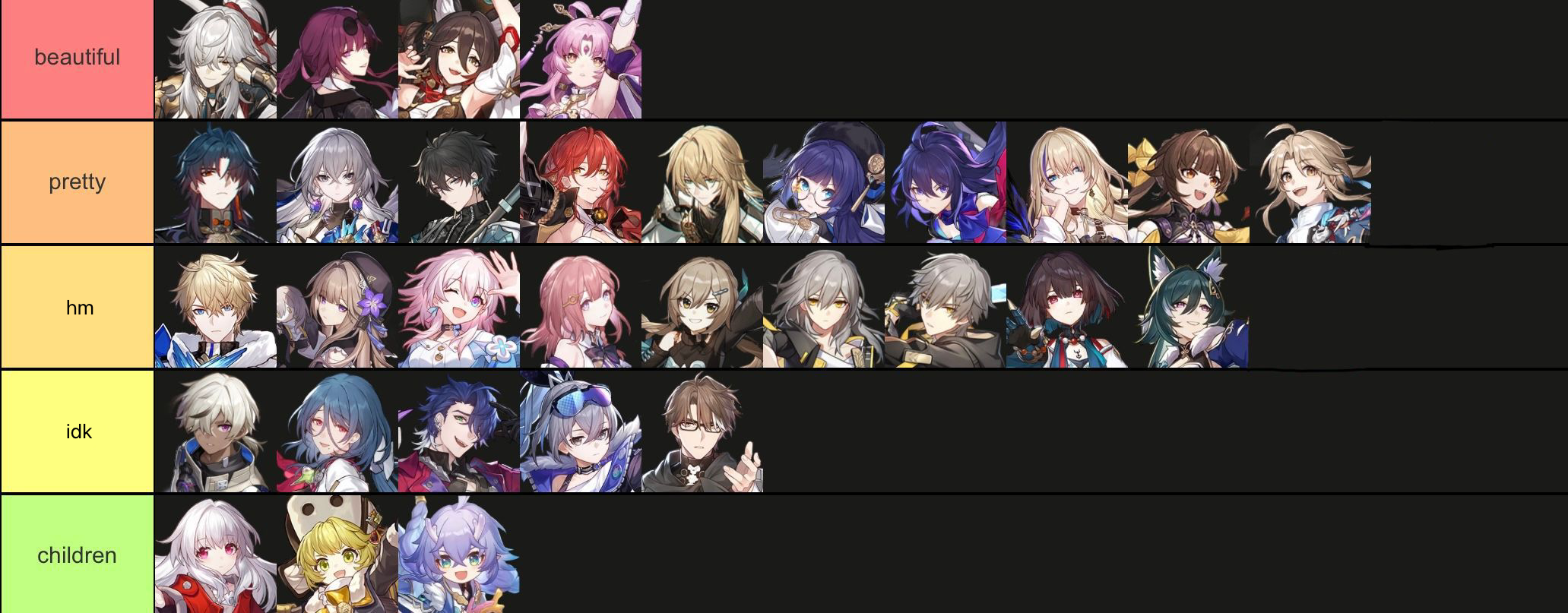 my star rail tier list ♡ Honkai: Star Rail | HoYoLAB