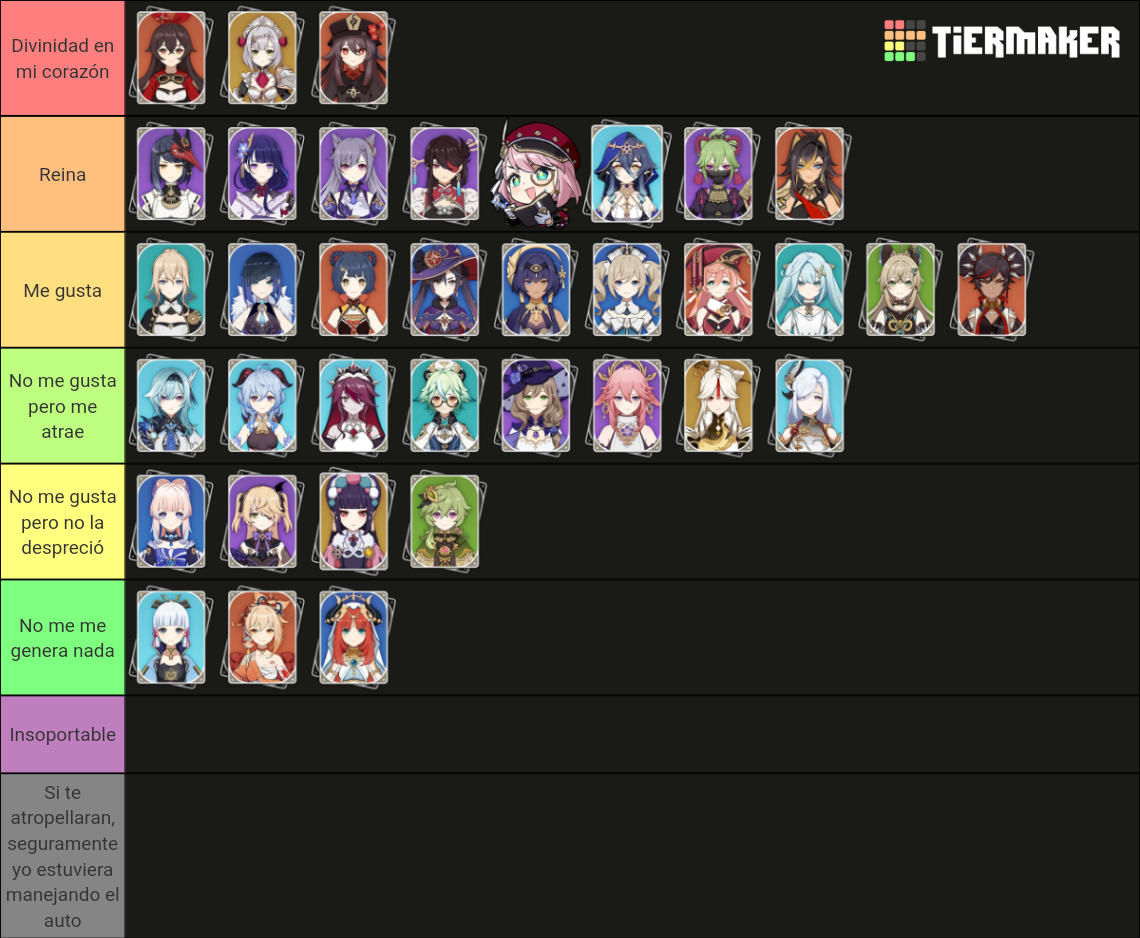Waifus tier list Genshin Impact | HoYoLAB