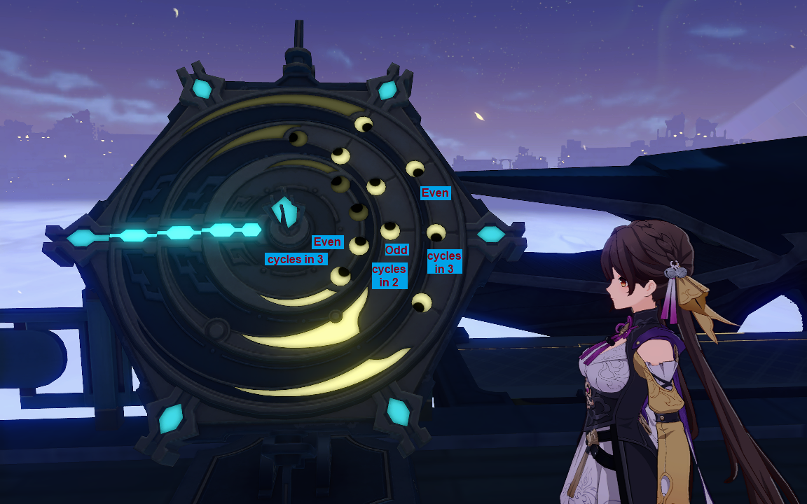 General Navigation Compass solution Honkai: Star Rail | HoYoLAB