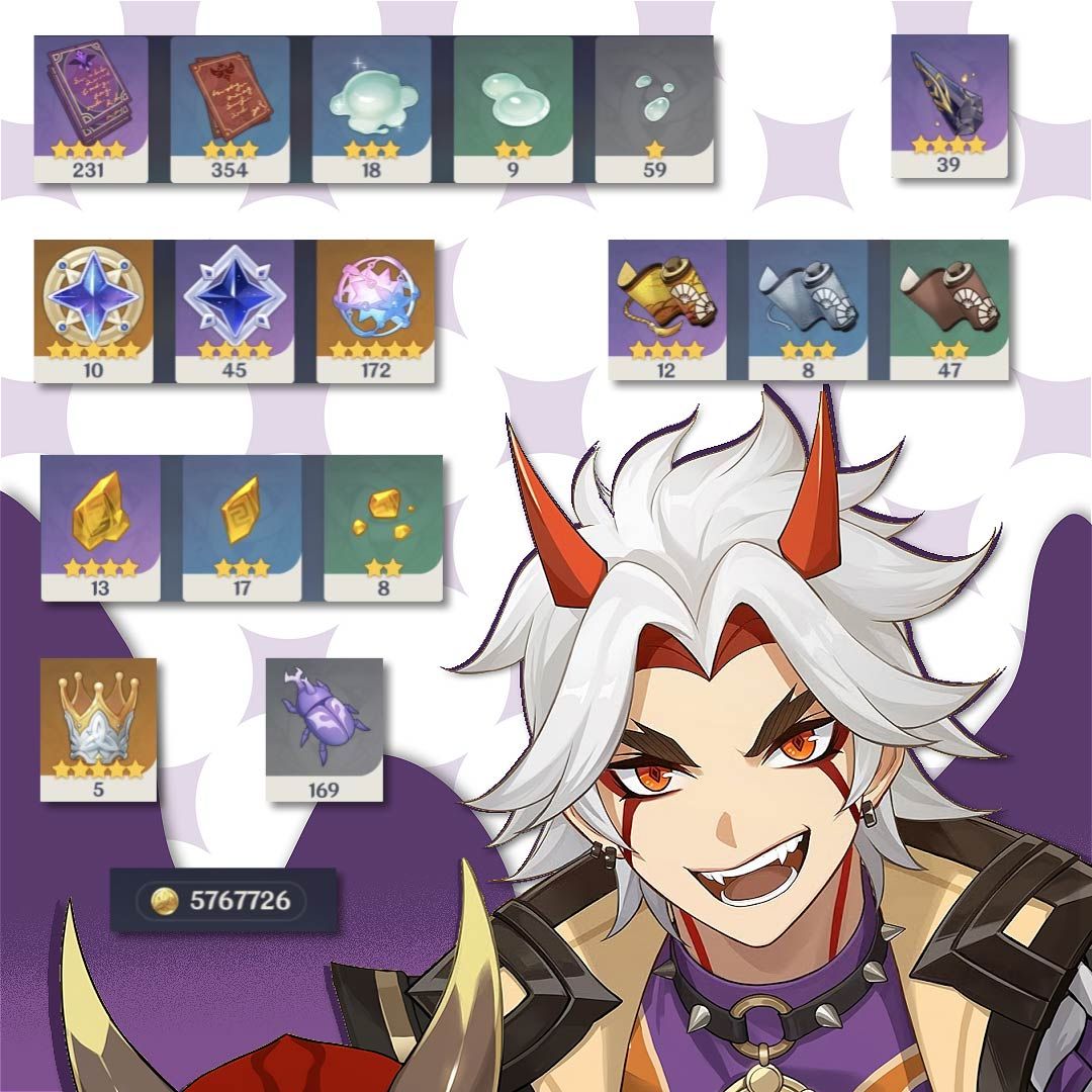preparing for itto week 2 Genshin Impact | HoYoLAB