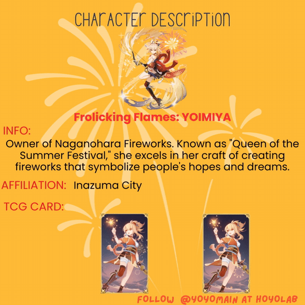 Yoimiya build guide Ver 3.7! Genshin Impact | HoYoLAB