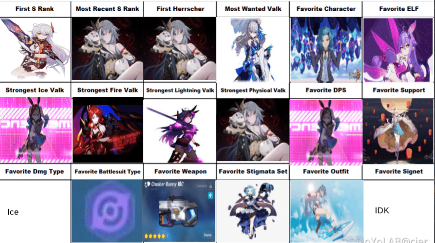 Honkai template (new version) Honkai Impact 3rd | HoYoLAB