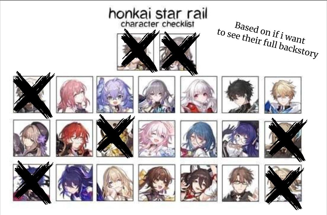 Doing this list made me realize how well developed Honkai characters ...