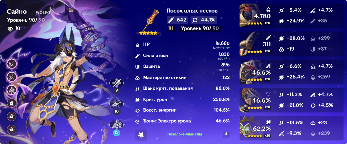 Сайно и Тиги. Как они вам?) Genshin Impact | HoYoLAB