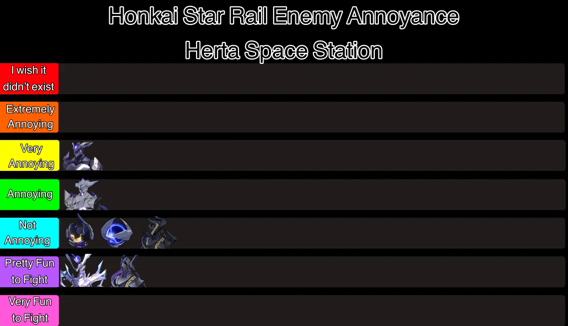 I decided to make a tier list based on how annoying certain enemies are ...