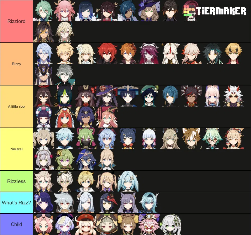 Rizz levels imo :) Genshin Impact | HoYoLAB