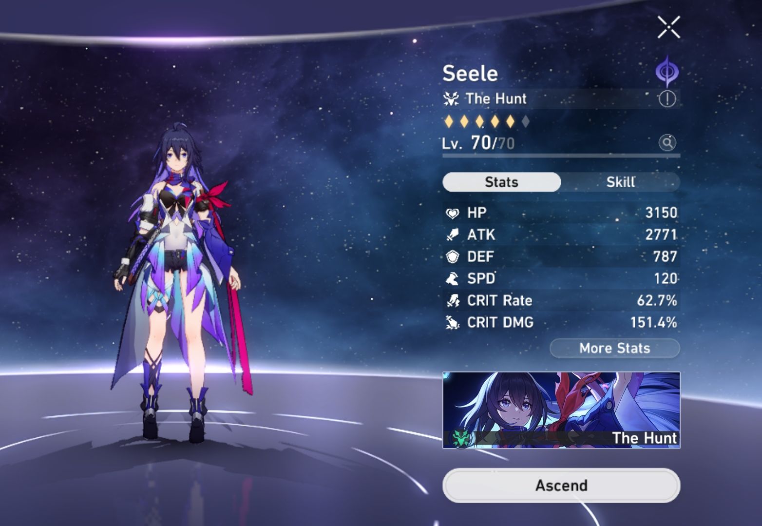 My seele build for now Honkai: Star Rail | HoYoLAB