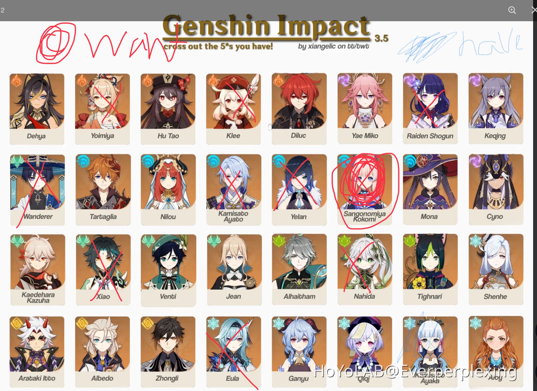 Characters Genshin Impact | HoYoLAB