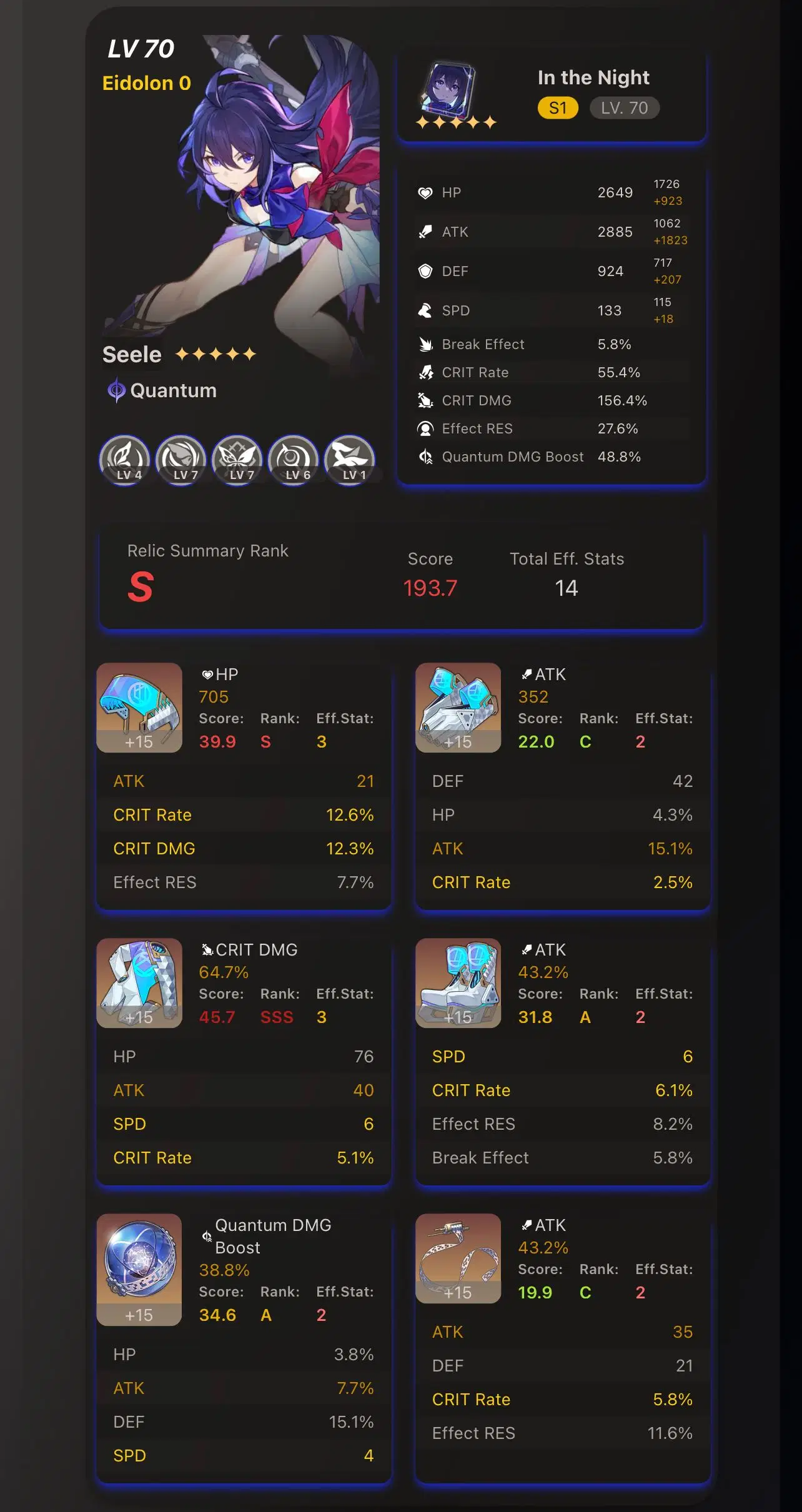 https://starrail.mobilemeta.gg/tool/relic-scorer Honkai: Star Rail | HoYoLAB