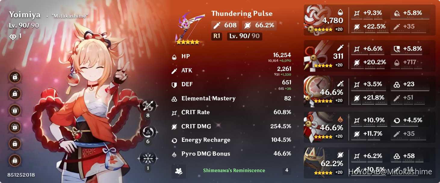 Day 3 Yoimiya didn't expect to love her 😊 Genshin Impact | HoYoLAB