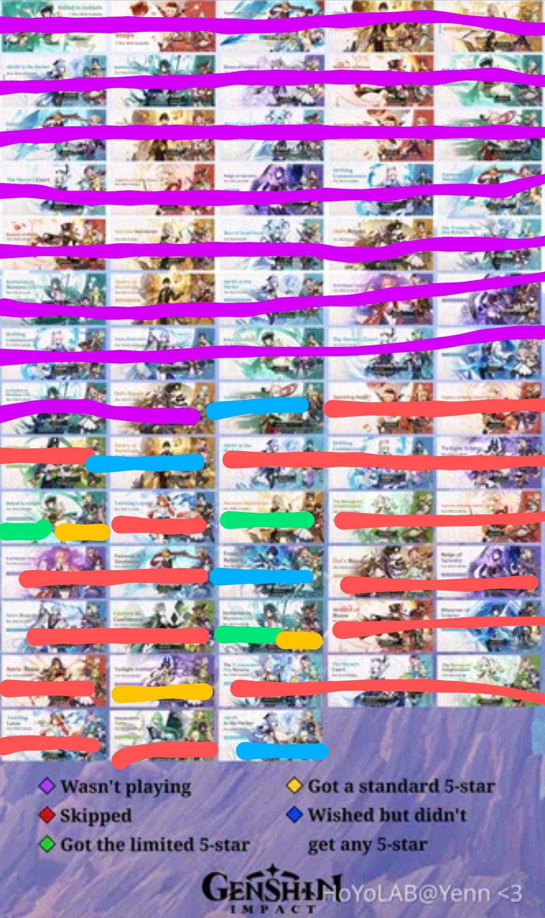 My Genshin wishing banners Genshin Impact | HoYoLAB