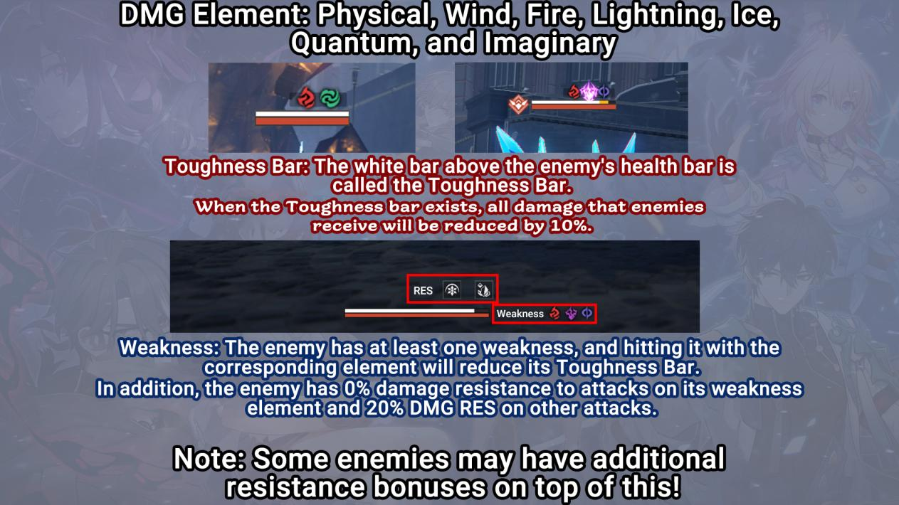 Analysis on Toughness Weakening. What's the Use of Break and Effect DMG ...