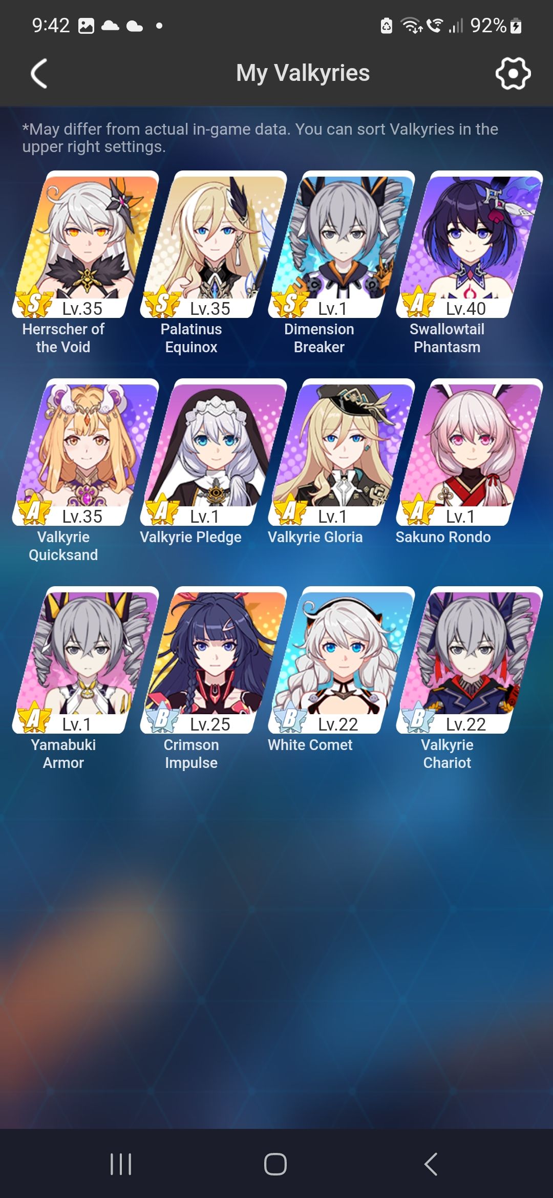 About all my Valkyrie Honkai Impact 3rd | HoYoLAB
