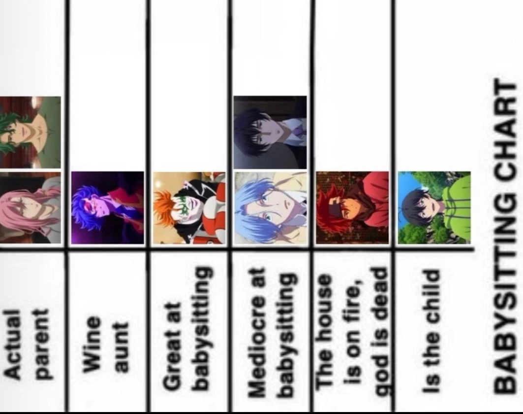 I need to stop stockpiling memes | HoYoLAB