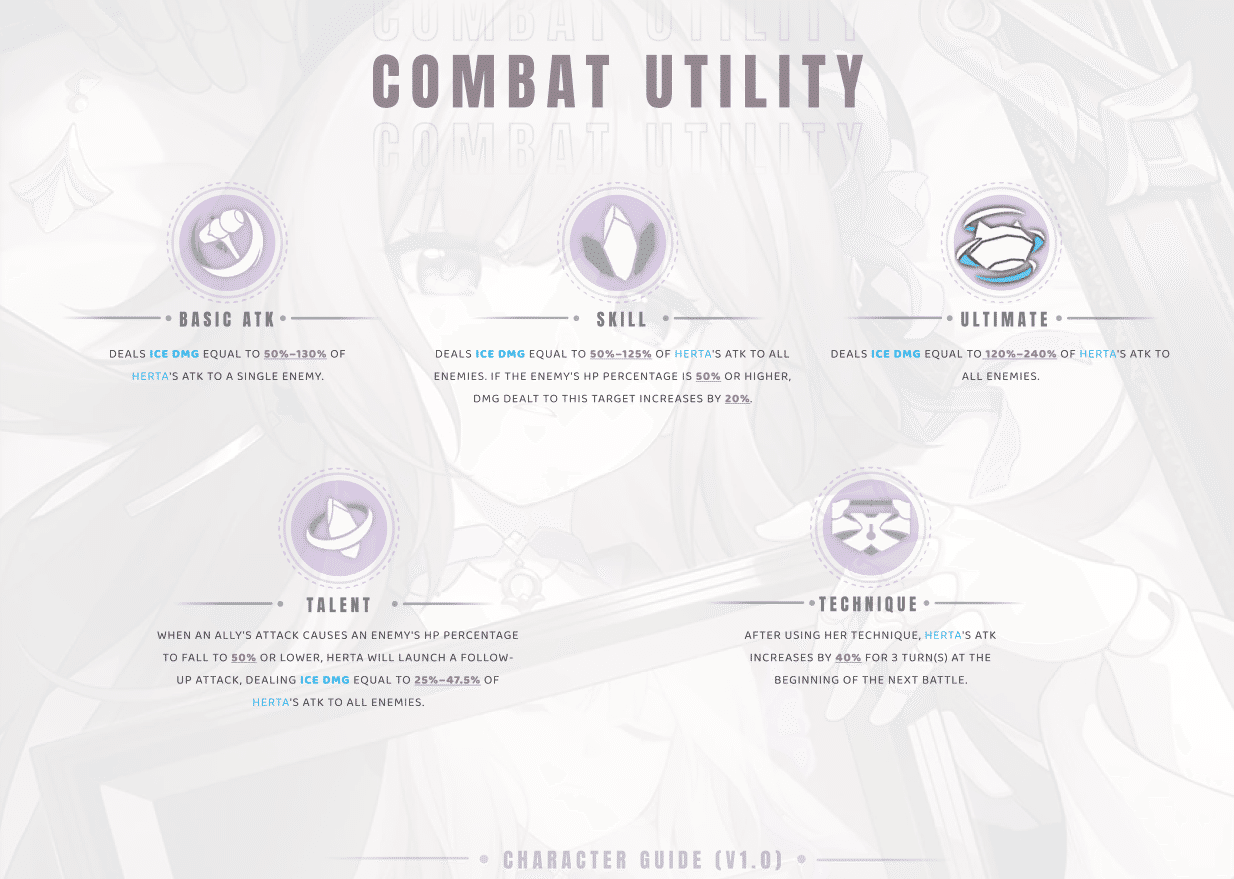 HoYoLAB - Official Community