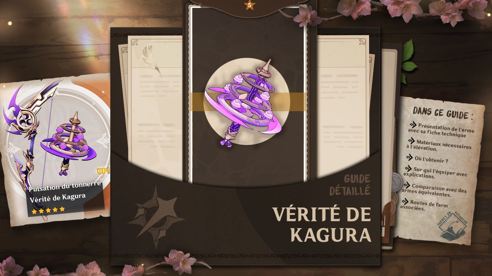 [Version 3.7] Vérité de Kagura | Analyse de l'arme + Routes de farm ...