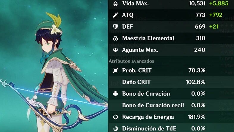 Venti 🕊💨Lador🍺 Guia N°8 Genshin Impact | HoYoLAB