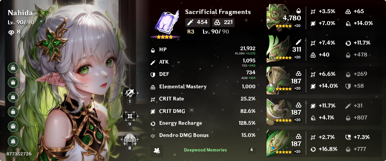 Nahida build Genshin Impact | HoYoLAB