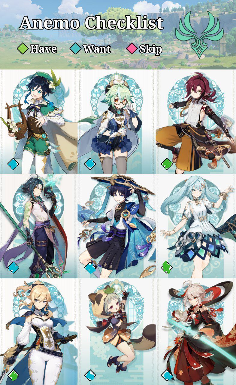 Anemo checklist! Genshin Impact | HoYoLAB