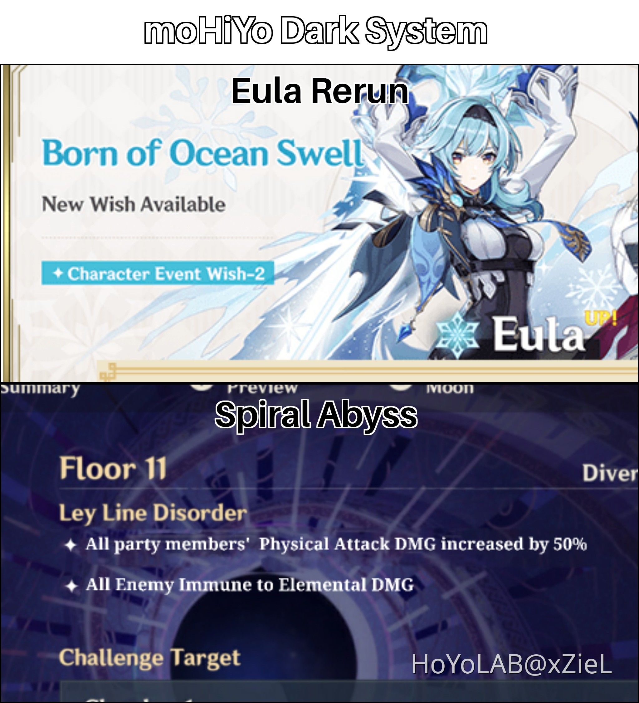 Is Eula Rerun rumors is true ?? Genshin Impact | HoYoLAB