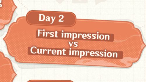 【Day 2】First VS Current Impression [Belated Posted] Genshin Impact ...