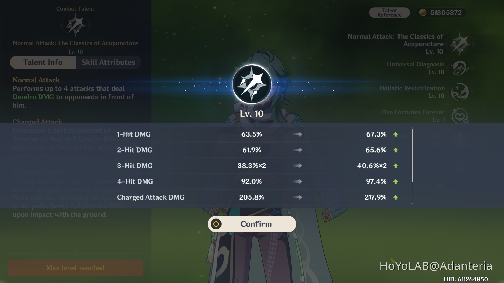 Because the King deserves it Genshin Impact | HoYoLAB